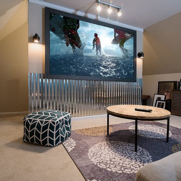 Projection Screen Resource – Use the simple guide below to determine ...