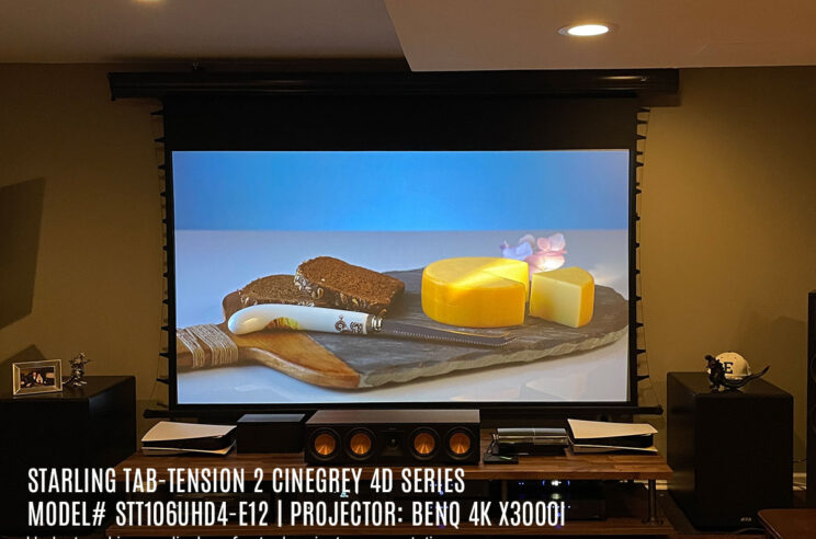 The Difference between Standard, Short Throw and UST Projectors ...